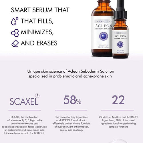 Anti-Acne Serum Anacis (50ml/1.69oz)