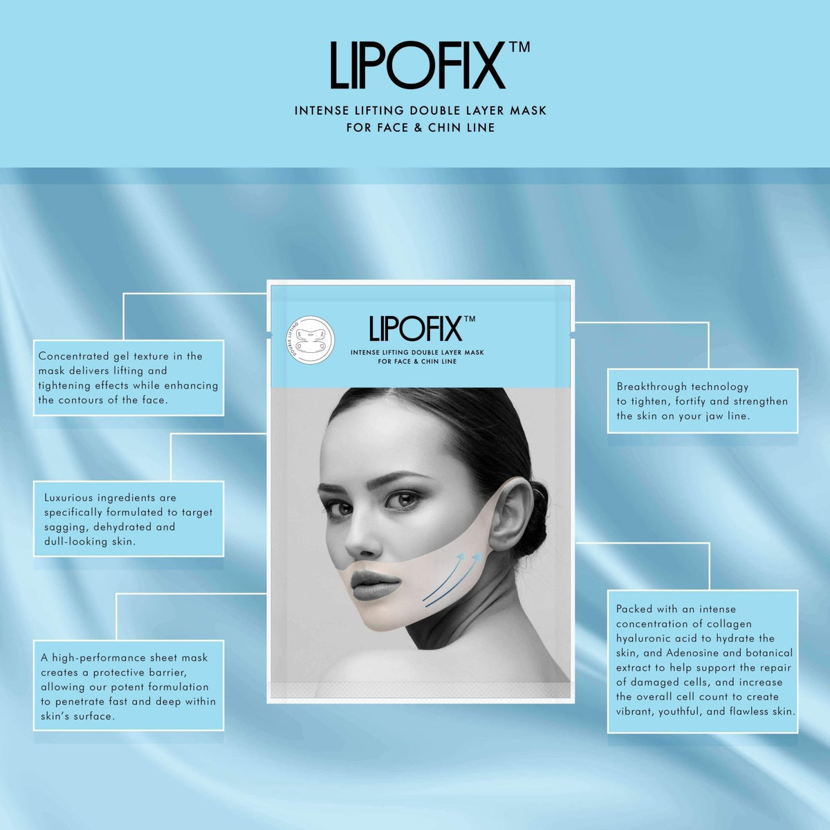 Double Chin Reducer Intense Lifting Toning Mask LipoFix